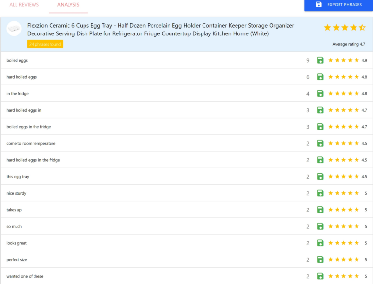 Amazon FBA Case Study: Plan To Make The Perfect Product | Helium 10