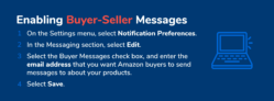 Amazon Message Center: How to Check Your Amazon Messages | Helium 10