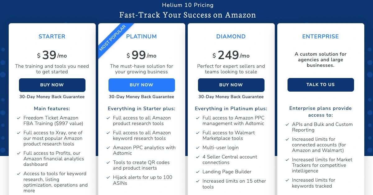 Plans & Pricing: Free, Starter, Platinum, Diamond & Custom | Helium 10