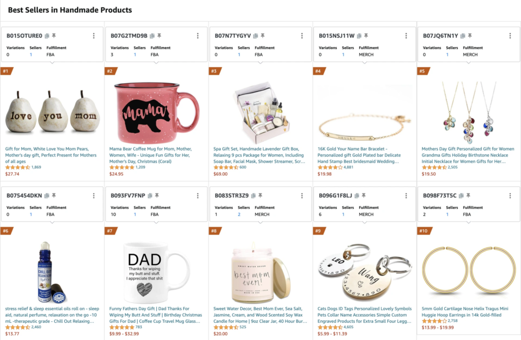 Top Selling Items On Amazon Best Selling Amazon Products Helium 10