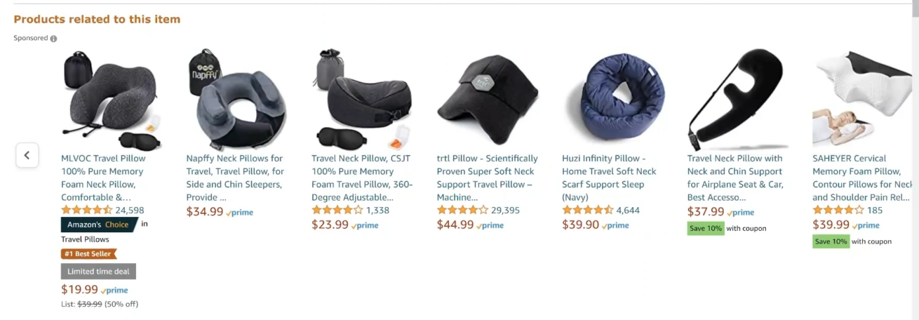 How Analyzing Amazon's "Frequently Bought Together" Gives You That ...