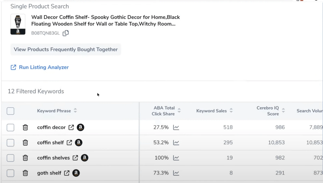 How to Check the Seasonality of A Product | Helium 10