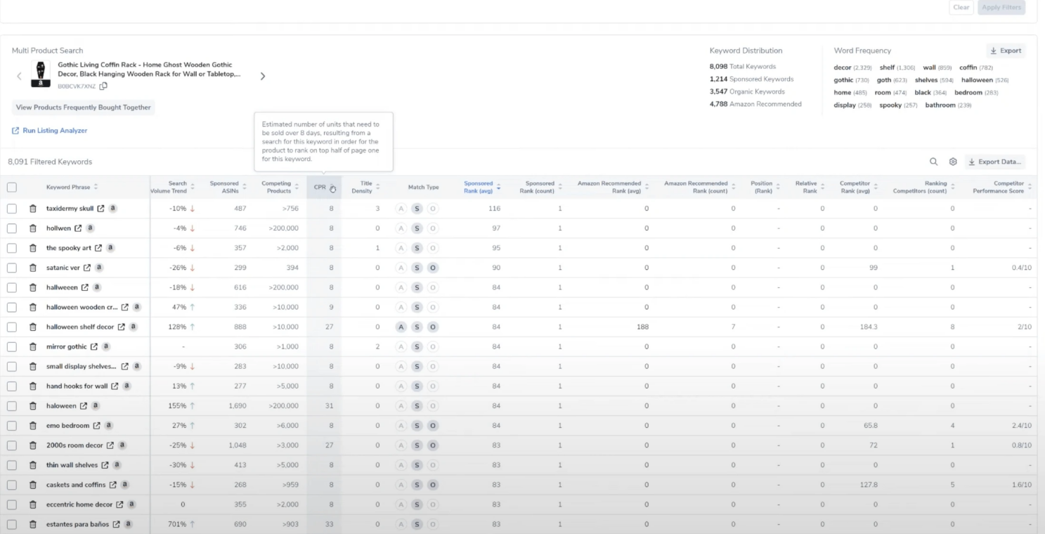 Save Yourself Some Money on That PPC Spend | Helium 10