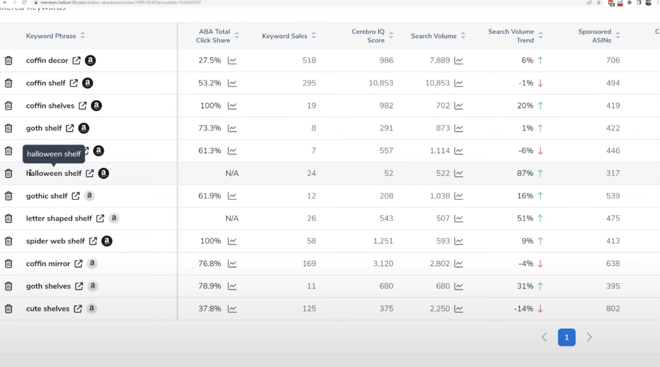 How to Check the Seasonality of A Product | Helium 10