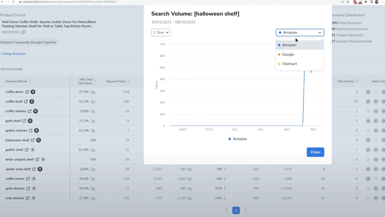 How to Check the Seasonality of A Product | Helium 10
