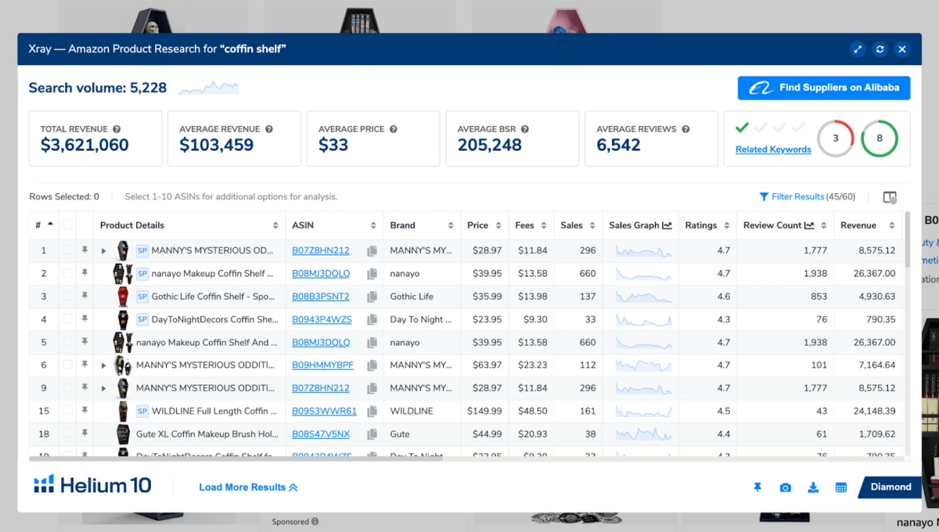 The Best Amazon Competitor Analysis Tools for Sellers | Helium 10