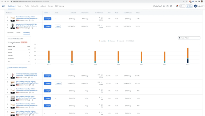 Introducing Insights Dashboard for Amazon Sellers | Helium 10