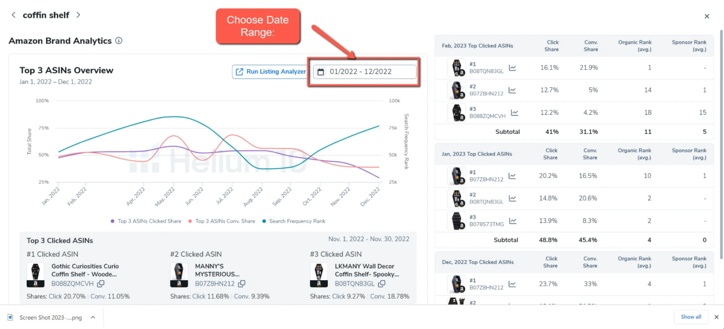 Find Out if Your Product Has the Top Conversion Share and Click Share ...