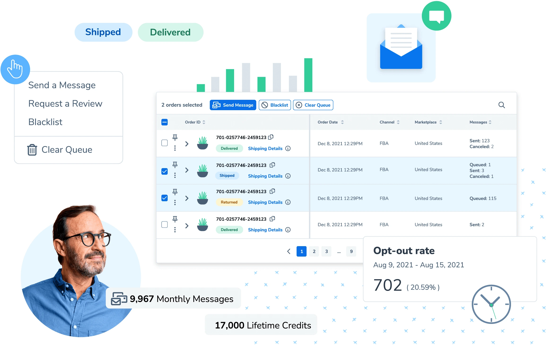 Amazon Email Marketing Automation | Autoresponder for Follow Up Emails ...