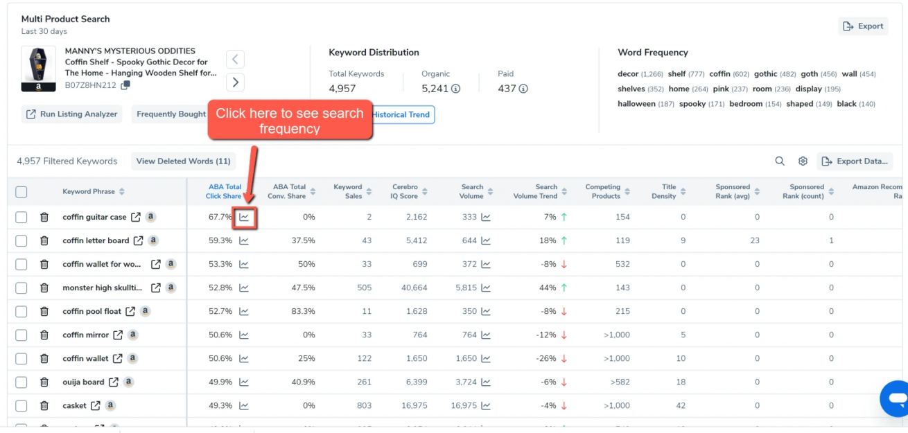 See the History of Search Frequency Rank for Any Keyword | Helium 10