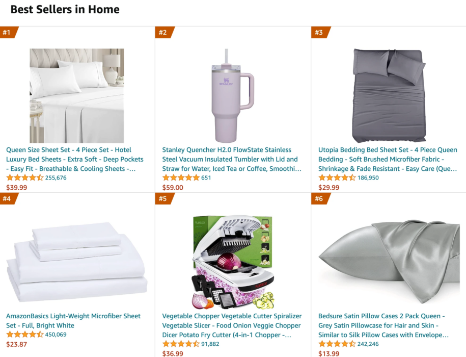 How to Sell on Amazon Canada: The Complete Guide | Helium 10